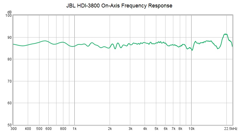 JBL HDI-3800 Floorstanding Speaker Review | Audioholics